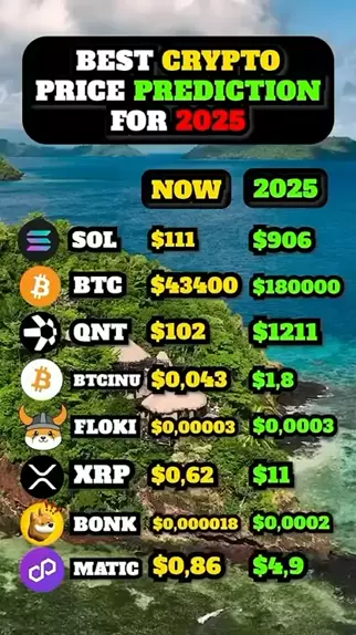 enjin coin price prediction 2025