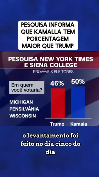 wismie todopuli | Discover