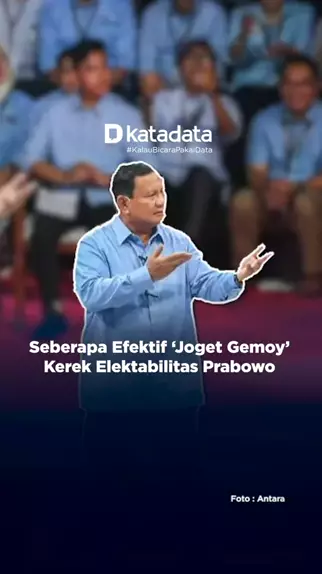 prabowo joget gif & gif prabowo joget| Discover