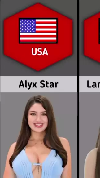 alyc star & alyx star| Discover