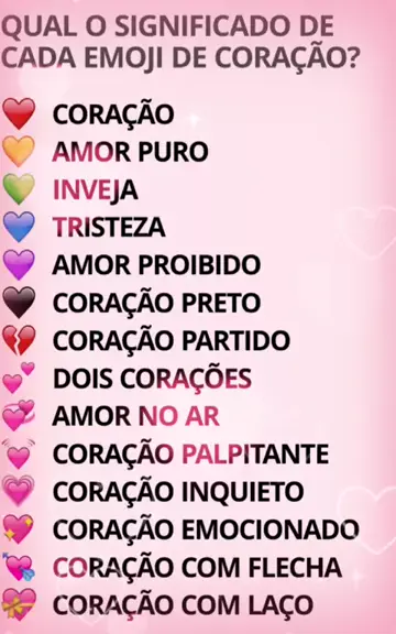 O amor do emoji : entenda o significado e saiba como usar o emoji🕑 ...