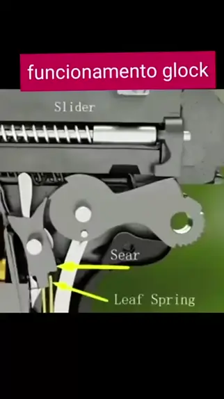 slider kz como funciona | Discover