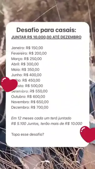 DESAFIO: 5 Mil em 6 Meses🍈 Descubra a emoção das apostas online com ... DESAFIO: 5 Mil em 6 Meses🍈 Descubra a emoção das apostas online com ...